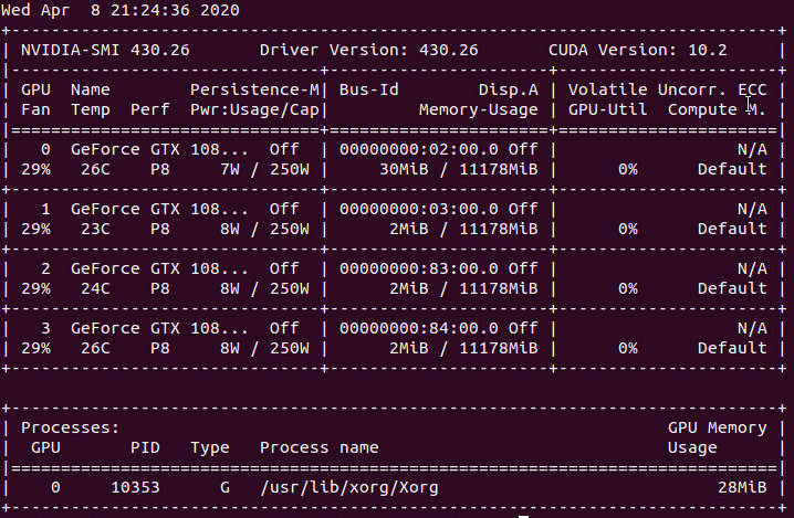 TurboVNC+VirtualGL：实现服务器的多用户图形化访问与硬件加速 | 一颗栗子球